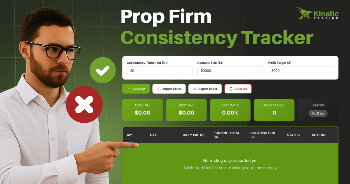 Prop Firm Consistency Tracker | Kinetic Trading